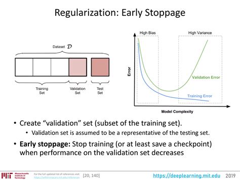 Mit Deep Learning Basics Introduction And Overview By Lex Fridman