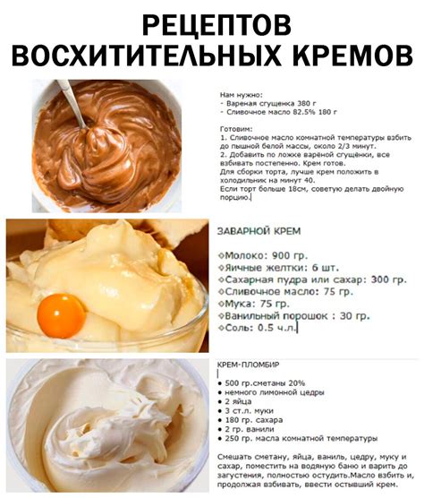 Самый простой рецепт крема для торта: 15 рецептов восхитительных кремов ...