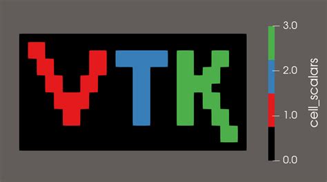 Xml File Formats Vtk Documentation