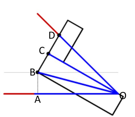 Angle Trisection Nrich