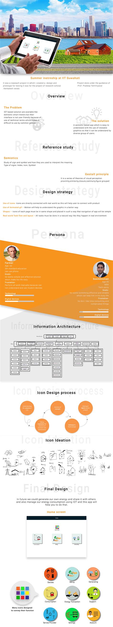 Smart Life IOT Based Application On Behance