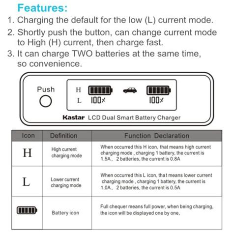 Kastar Bp A100 Battery Ch04 Charger For Canon Xf605 Uhd Xf705 4k Uhd