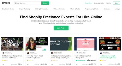 Shopify Expert Vs Fiverr How To Find The Best Web Developers And Designers