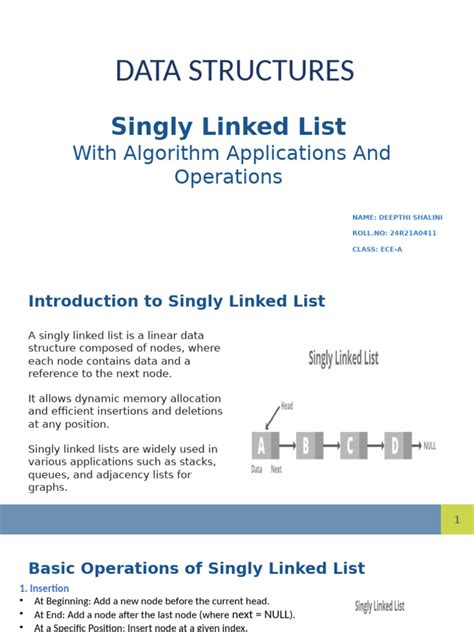 Singly Linked List With Algorithm Applications And Operations Pdf