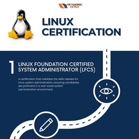 What Is Redhat Linux Best Explained 2023 Pdf