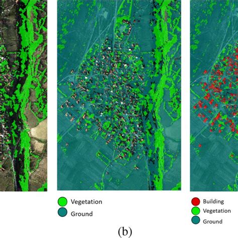 Classification A Vegetation Class B Vegetation And Ground Classes C Download Scientific