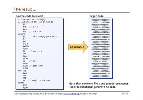 Lecture 06 Assembler Pdf