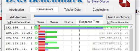 Dns Resolver Unbound Is Slow Netgate Forum Dns Resolver Unbound Is Slow Netgate Forum