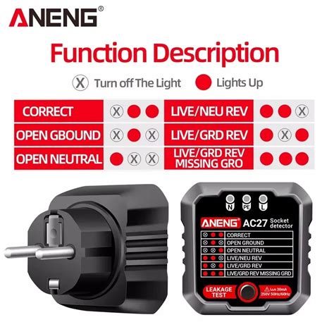 Aneng Ac27 소켓 테스터 전압 테스트 소켓 검출기 접지 제로 라인 극성 위상 검사 도구 회로 검사기 Euus 플러그