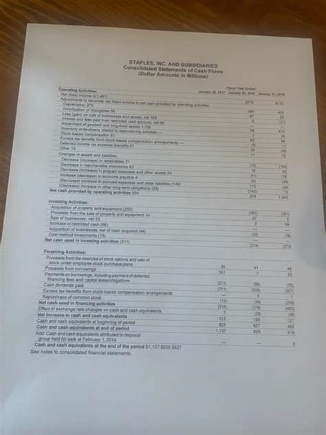 Solved Calculate And Properly Express The 2016 Fiscal Year Chegg Com