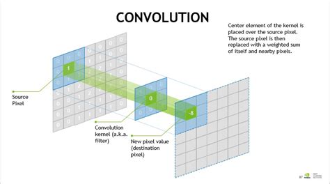 Whats The Difference Between A Cnn And An Rnn Edge Ai And Vision