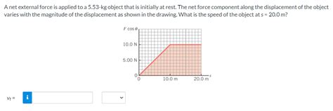 Solved A Net External Force Is Applied To A 553 Kg Object