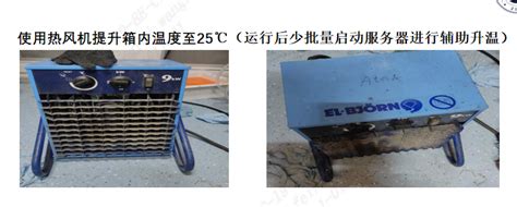 Antspace Container Control System Main Interface Description Bitmain
