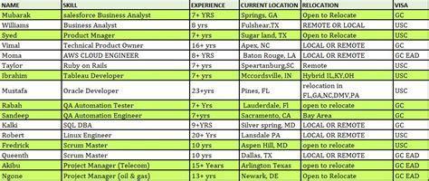 Jayeeta Jenny Banerjee Posted On Linkedin