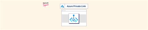 Azure Private Link Scaler Topics