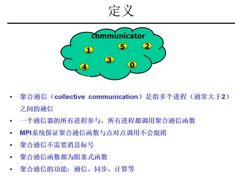 mpi并行编程基础 include csdn博客