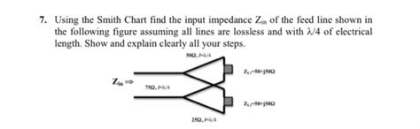 solved 7 using the smith chart find the input impedance zin
