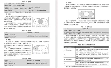 Github高赞！速通python编程基础手册，被玩出花了！ 阿里云开发者社区