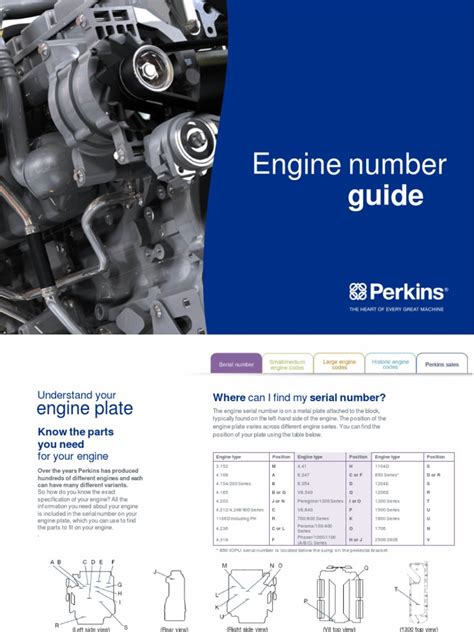 Perkins Engine Number Guide 2022 Pdf