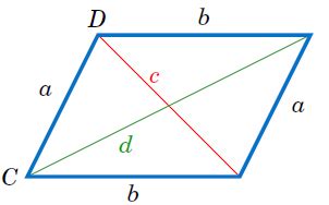 The Law Of Cosines ‹ Opencurriculum