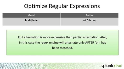Ppt Regex Is Fun Powerpoint Presentation Free Download Id2129815