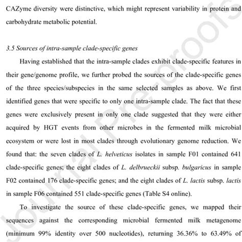 Fig S7 And Table S3 Online And L Lactis Subsp Lactis In Sample Download Scientific Diagram