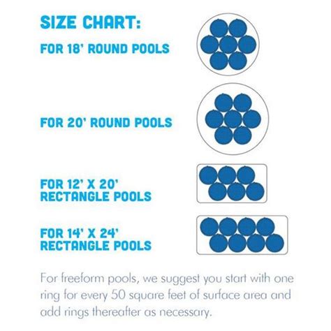 Solar Sun Rings 5ft Round Sunburst Leslies Pool Supplies