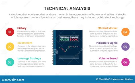 Analysis Of Alternatives Guidebook