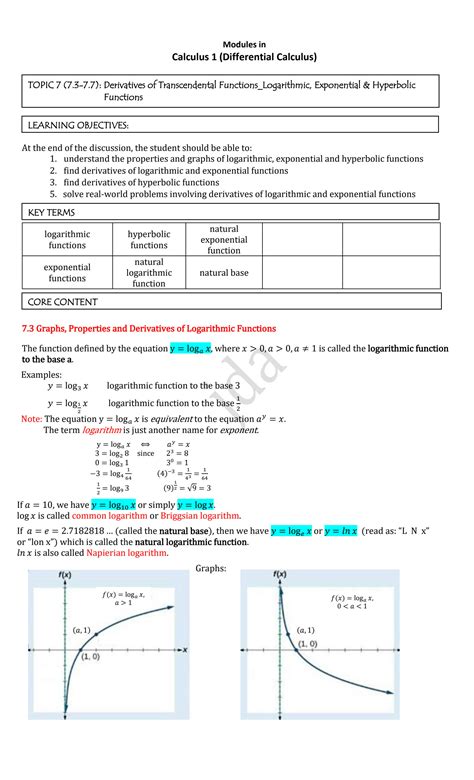 Solution Derivatives Of Logarithmic Exponential Hyperbolic Functions