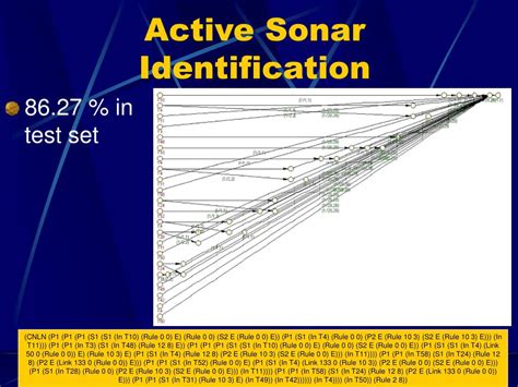 PPT Active Sonar Target Identification Using Evolutionary Neural Logic Networks PowerPoint