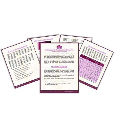 Intimacy Blueprint