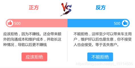 Android 投票百分比功能android 赞成反对比例 Csdn博客