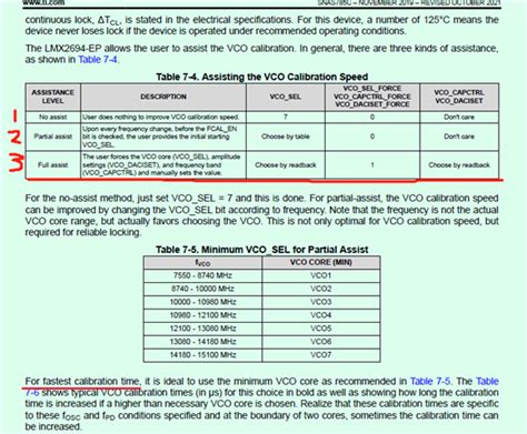 LMX EP Output Has Spur Like Modulation Signal Clock Timing Forum Clock Timing TI