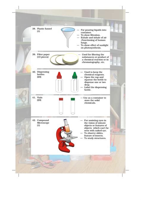 Parallelogram Math Kit Packaging Type Box Material Plastic At ₹ 307