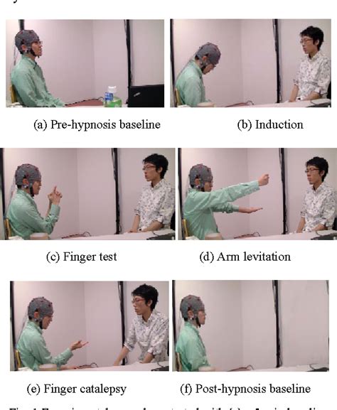 Figure 1 From Development Of A Real Time Brain Computer Interface For