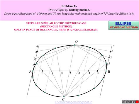 Engineering Graphics Ppsx