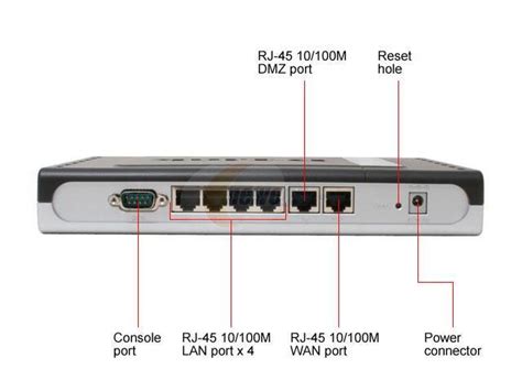 Open Box: D-Link DFL-210 VPN Wired Network Security Firewall - Newegg.ca