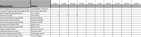 Vba Excel Auto Insert Rows When Data Range Expands Stack Overflow