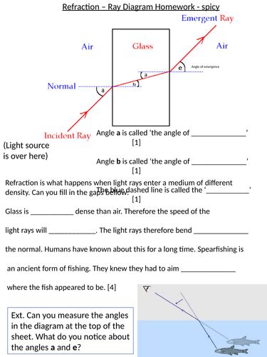 Refraction Question And Answersheet Two Differentiated Worksheets