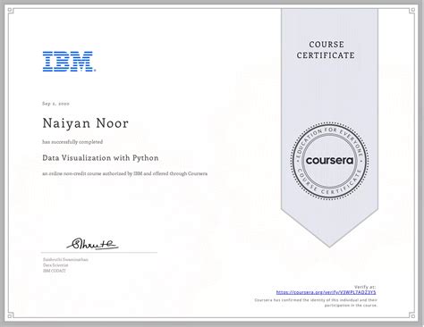 Data Visualization With Pythonnaiyan Noorpdf