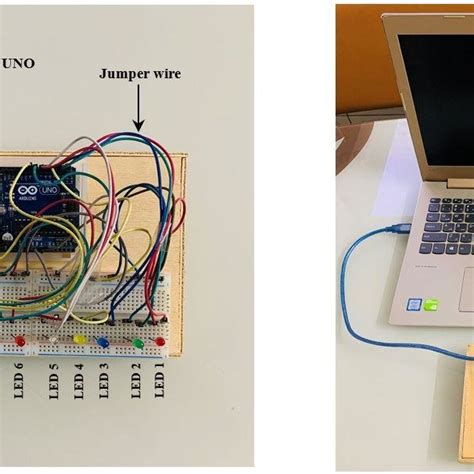 The Suggested Smart Home Prototype System Download Scientific Diagram