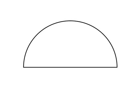 Tikz Pgf Plot The Graph Of The Function Fxsqrt1 X2 Tex