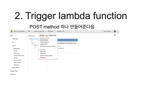 Slack 챗봇 Aws Api Gateway Lambda로 구성해보기 Pdf