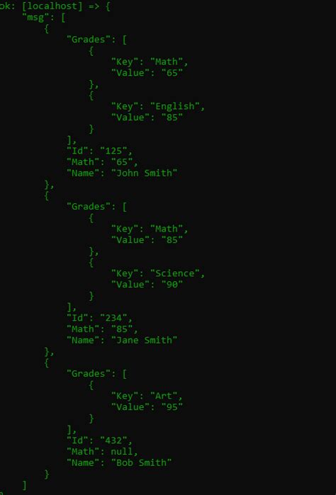 Ansible — Jsonquery Nested Keyvaluepair By Matthew D Clark Medium