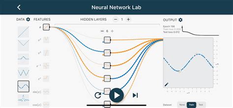 Toptool Neural Network Tutorial Review Features Pricing