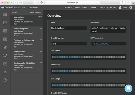 Cratedb Blog Run Your First Cratedb Cluster On Kubernetes Part Two
