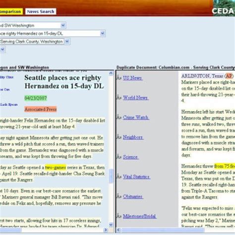 An Example Dependency Tree Download Scientific Diagram