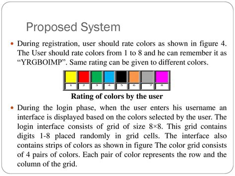 authentication schemes for session passwords using color and images