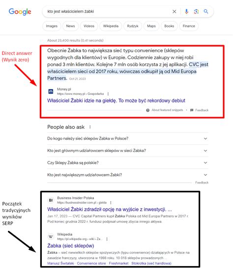 Direct Answer Co To I Jak Się Tam Znaleźć Semcore