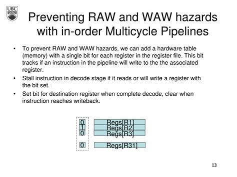 Ppt Eece 476 Computer Architecture Slide Set 6 Multicycle Operations Powerpoint